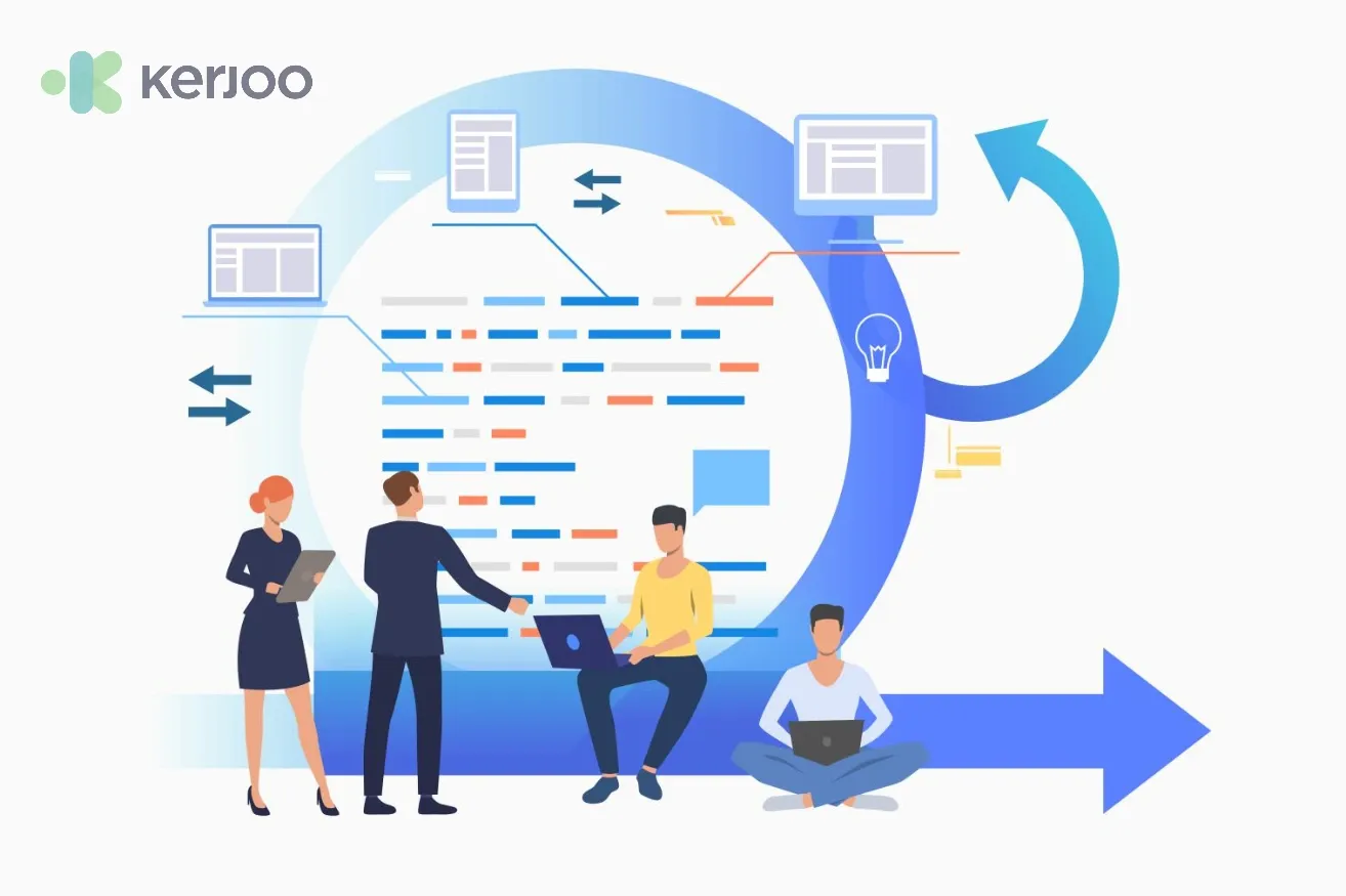 Adaptif Adalah Kunci Sukses Menghadapi Perubahan - Contoh